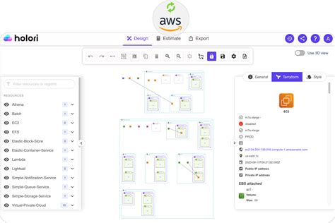 Holori Aws Cloud Mapper
