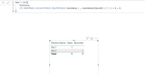 Solved Counting Only If Value Of Another Column Is Met Microsoft