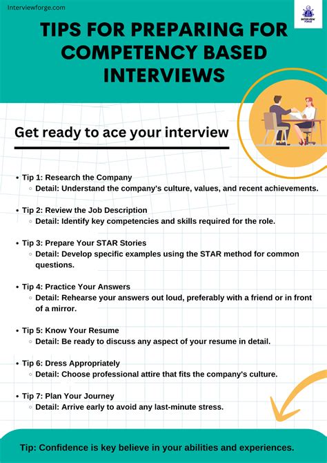 10 Most Common Competency Based Interview Questions