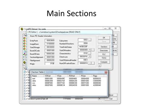 Ppt Practical Malware Analysis Powerpoint Presentation Free Download Id 1574133