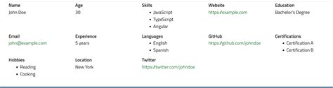 Javascript Angular Create A Dynamic Table With Columns Stack Overflow