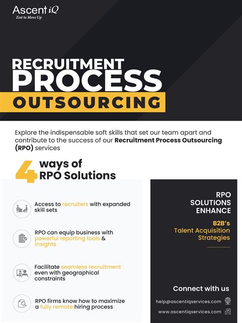 rahul tyagi on linkedin looking to hire sr oracle soa developer remotely