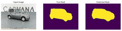 image segmentation an in depth guide towards data science