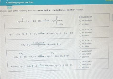 [solved] Answer Please Classifying Organic Reactions Class