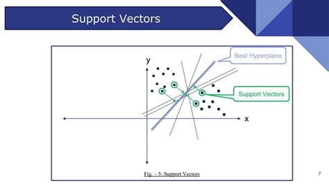 Soft Computing Techniques And Applications Ppt