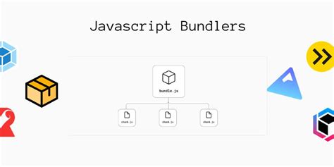 learn javascript bundlers on dev to sayan mondal posted on the topic