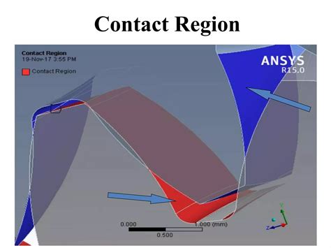 Parametric Stress Analysis Of Helical Gear Using Fea Ppt