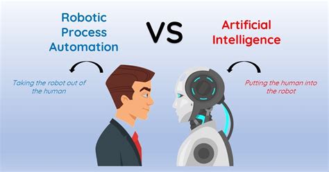 Rpa Vs Ai