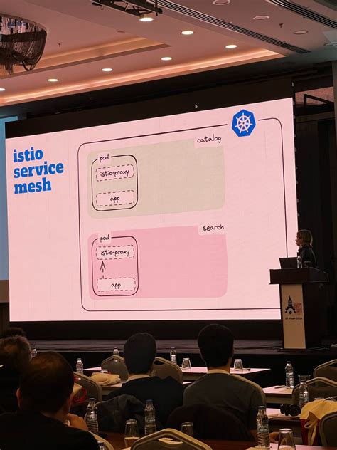 Devopsdays Istanbul On Linkedin Devopsdays Devopsdaysistanbul2024