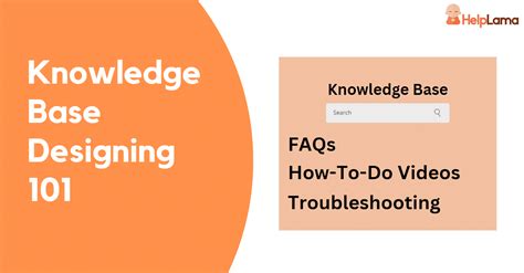 Knowledge Base Designing 101 A Complete Guide On How To Design A Knowledge Base