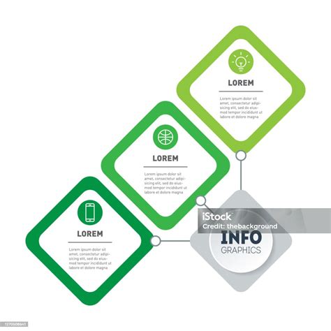 그린 비즈니스 또는 정보 그래픽 개념의 프리젠 테이션 3 단계 광장의 분기 세 가지 옵션으로 기술 또는 에코 교육 프로세스의 인포그래픽 템플릿 세분화된 연례 보고서입니다 0