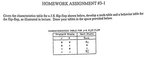 Solved Homework Assignment 3 2 Given The Data From Homework