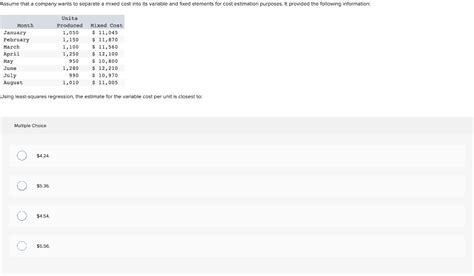 Solved Using Least Squares Regression The Estimate For The