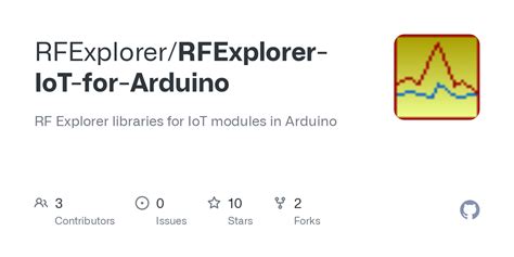 GitHub RFExplorer RFExplorer IoT For Arduino RF Explorer Libraries For IoT Modules In Arduino