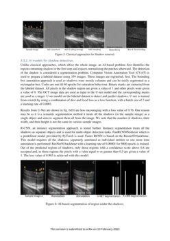 AI Pipeline For Accurate Retinal Layer Segmentation Using OCT D Images DeepAI