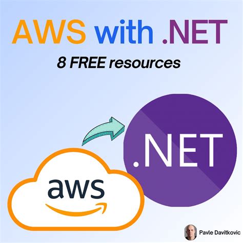 Pavle Davitković On Linkedin Ready To Dive Into Aws With Net Follow
