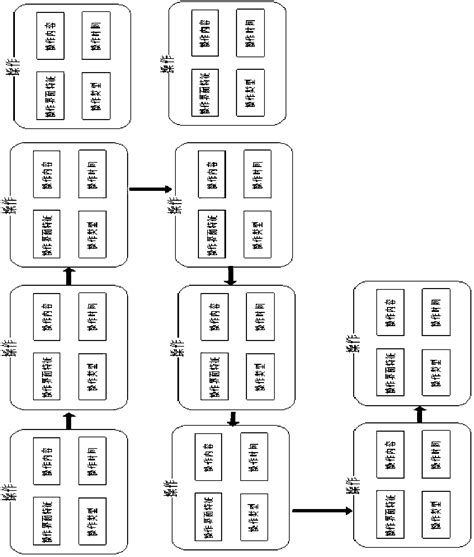 Operation Recording And Playback Method For Interactive Software Eureka Patsnap