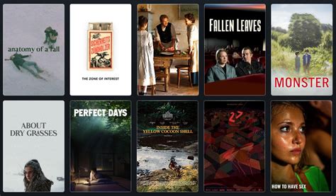 Letterboxd On Twitter Cannes 2023 Film Festival Official Winners See The List By
