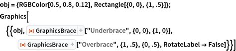graphicsbrace wolfram function repository