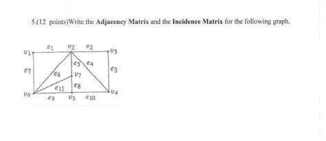 solved 5 12 points write the adjacency matrix and the