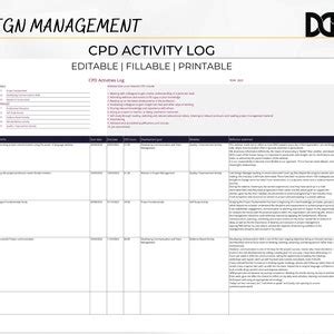 DM CPD Activity Log Competence Framework Etsy Australia