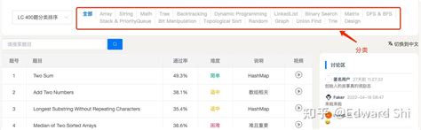 北美cs刷题篇（二）：leetcode 刷题顺序 知乎