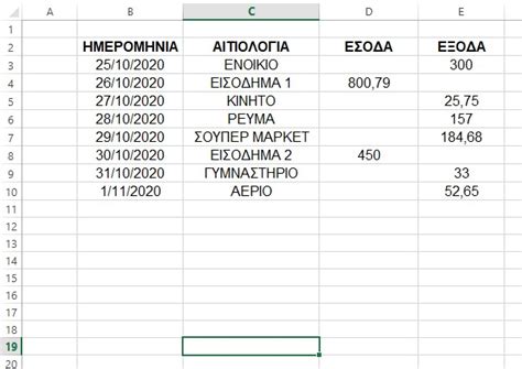 Τρόπος δημιουργίας υπολογιστικών φύλλων εσόδων και εξόδων στο Microsoft