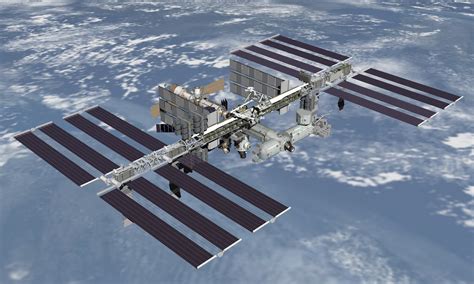 The International Space Station Iss Argos St