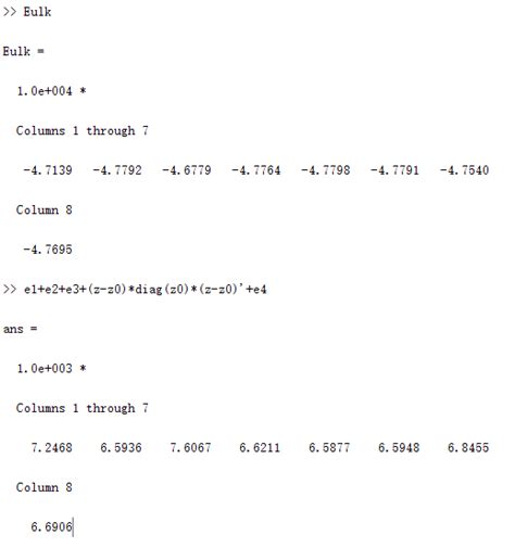 optimal value cvx optval cvx obtained is not the same as the result