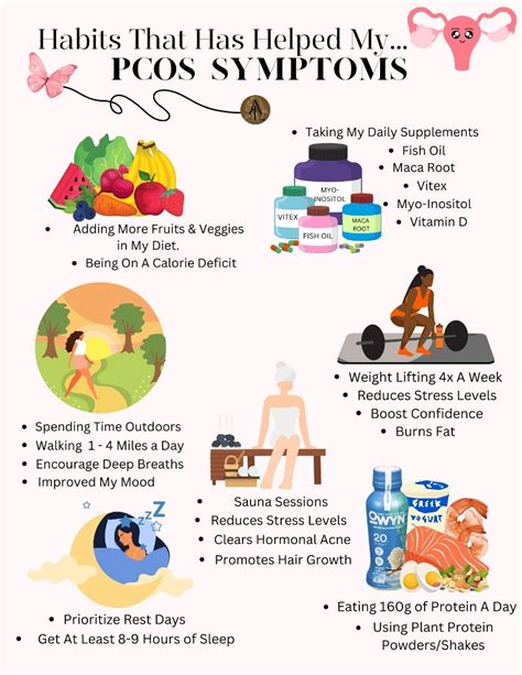 Habits That Has Helped My Pcos Symptoms Artofit