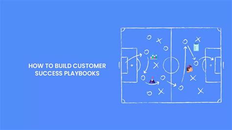 How To Build Customer Success Playbooks Pptx