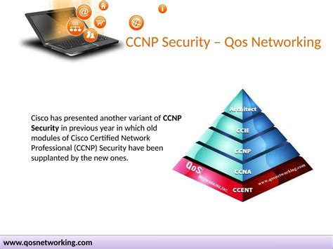 Ppt Ccnp Security Qos Networking Ccna Certification Powerpoint