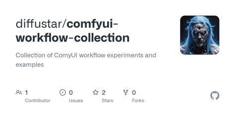 Comfyui Workflow Collectionworkflowssal Vton Clothing Swapreadmemd At Master · Diffustar