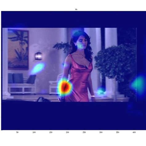 Examples Of Response Maps Of Different Images To The Same Feature Download Scientific Diagram