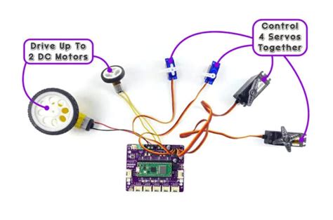 robo pico review a raspberry pi pico w based motor and sensor control