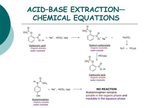 What Is The Purpose Of Acid Base Extraction At Andrew Leichhardt Blog