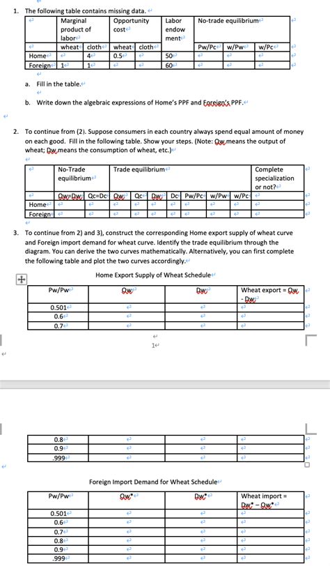 Solved The Following Table Contains Missing Data A Fill Chegg