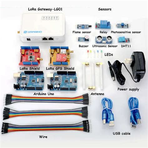 LoRa IOT Development Kit Lora Gateway Supports Multiple Sensors In WIFI RJ G G Networking In