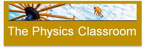 Rotational Kinematics Connecting Rotational And Translational