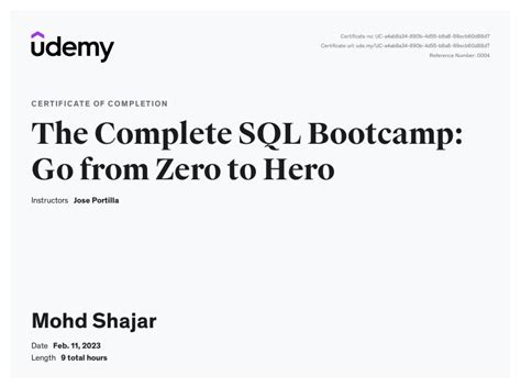 Mohd Shajar On Linkedin Sql Learning Dataanalysis Dataanalyst