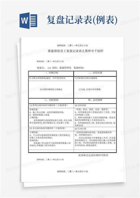 复盘记录表例表word模板下载编号lverdboa熊猫办公 复盘记录表例表word模板下载编号lverdboa熊猫办公