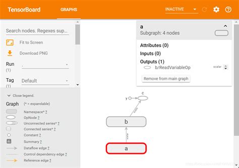 tensorflow2 0环境下tensorboard数据流可视化模块使用 tensorboard2 0 csdn博客