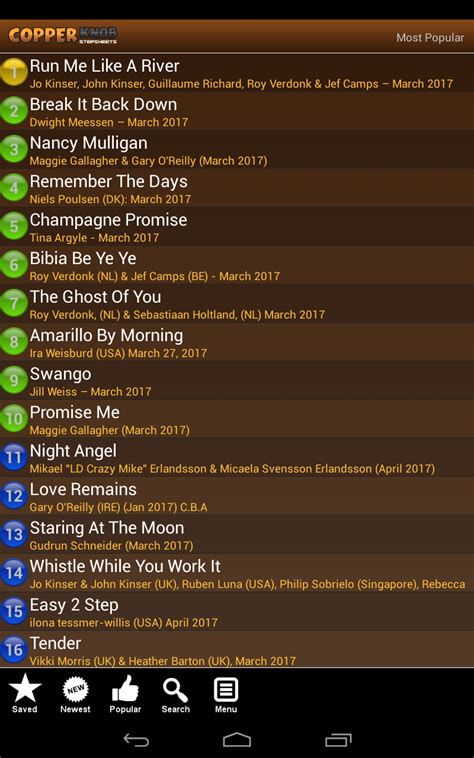 Copperknob Stepsheet