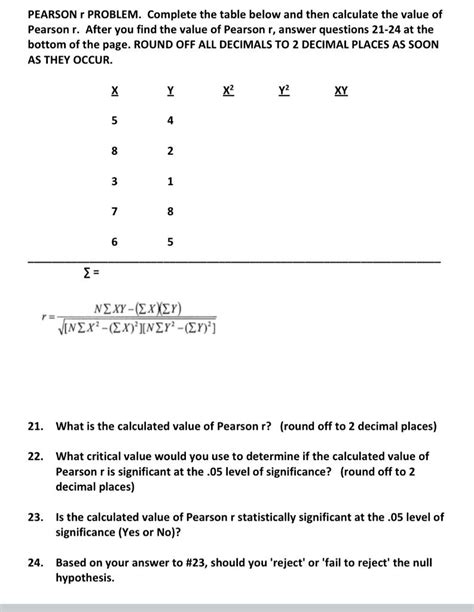 Solved PEARSON R PROBLEM Complete The Table Below And Then Chegg Com