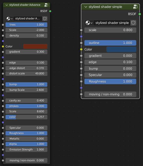 Stylized Shader How To Guide By Pratik Solanki