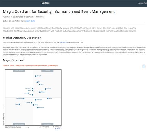 2022 Magic Quadrant For Security Information And Event Management Siem It Pro