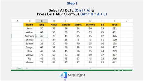 Align Left Shortcut In Excel Youtube
