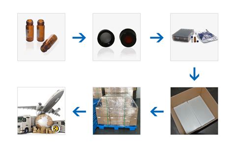 Aijiren Ml HPLC Vials With Caps For Sale