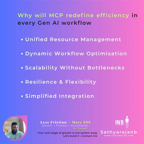 🤖 I Discovered Why Mcp Will Redefine Efficiency In Every Gen Ai Workflow ⚡ Sathyarajan B