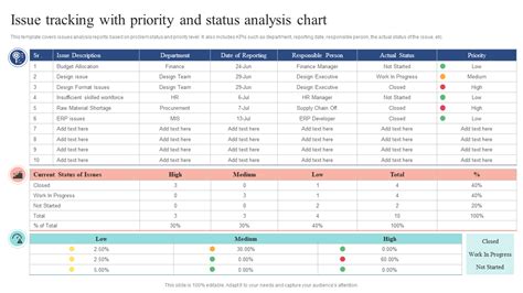 Top 10 Status Tracking Templates With Samples And Examples